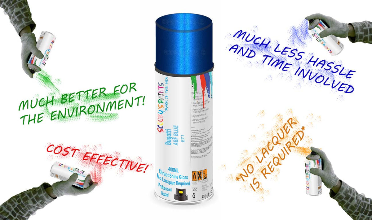 Bugatti -Direct Gloss Aerosol Spray Paints! – Car Touch Up Spray Paint